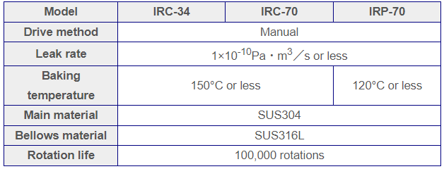 Vacuum equipment|Irie Koken develops metal bellows, vacuum valves, and ...